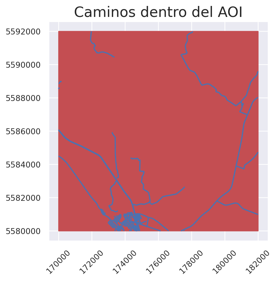 10 Procesamiento de datos vectoriales en Python – Análisis de datos Geoespaciales (IBOS 327-25)