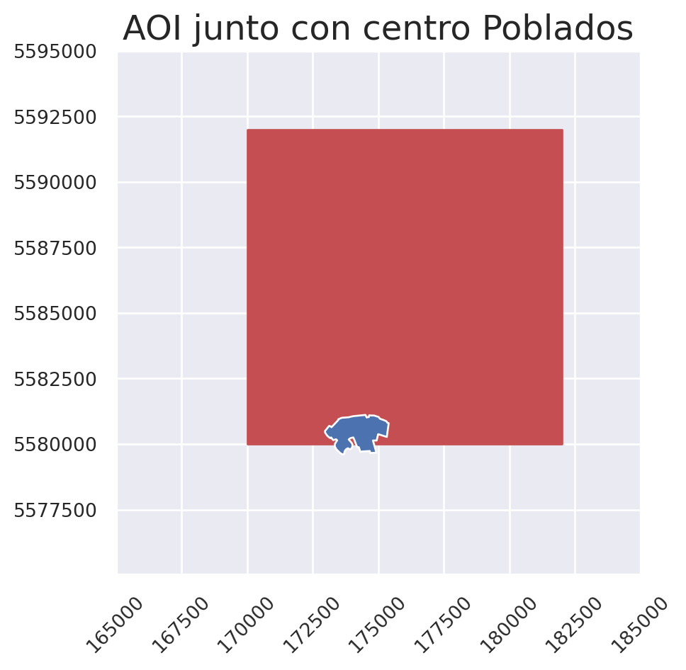 10 Procesamiento de datos vectoriales en Python – Análisis de datos Geoespaciales (IBOS 327-25)