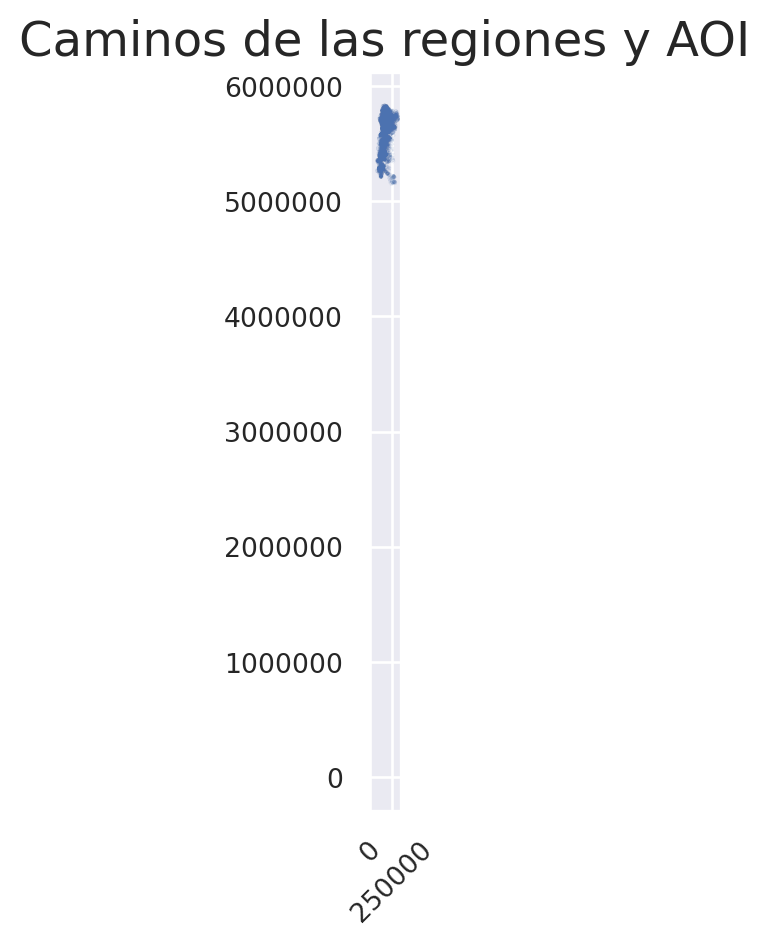 10 Procesamiento de datos vectoriales en Python – Análisis de datos Geoespaciales (IBOS 327-25)